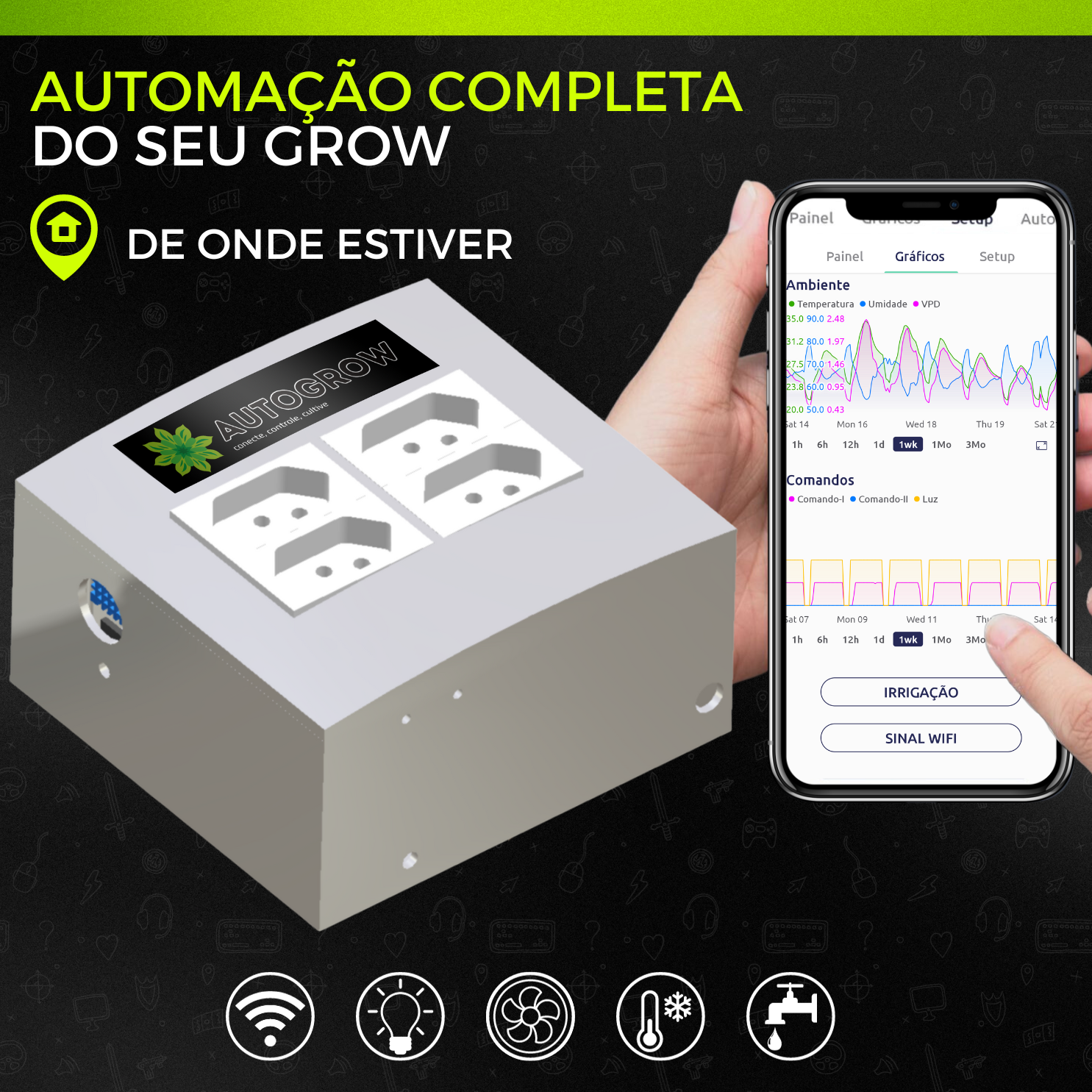 AutoGrow – Loja Autogrow